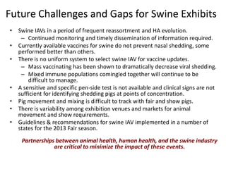 Dr. Amy Vincent - H3N2 influenza A virus in swine and the human-animal ...