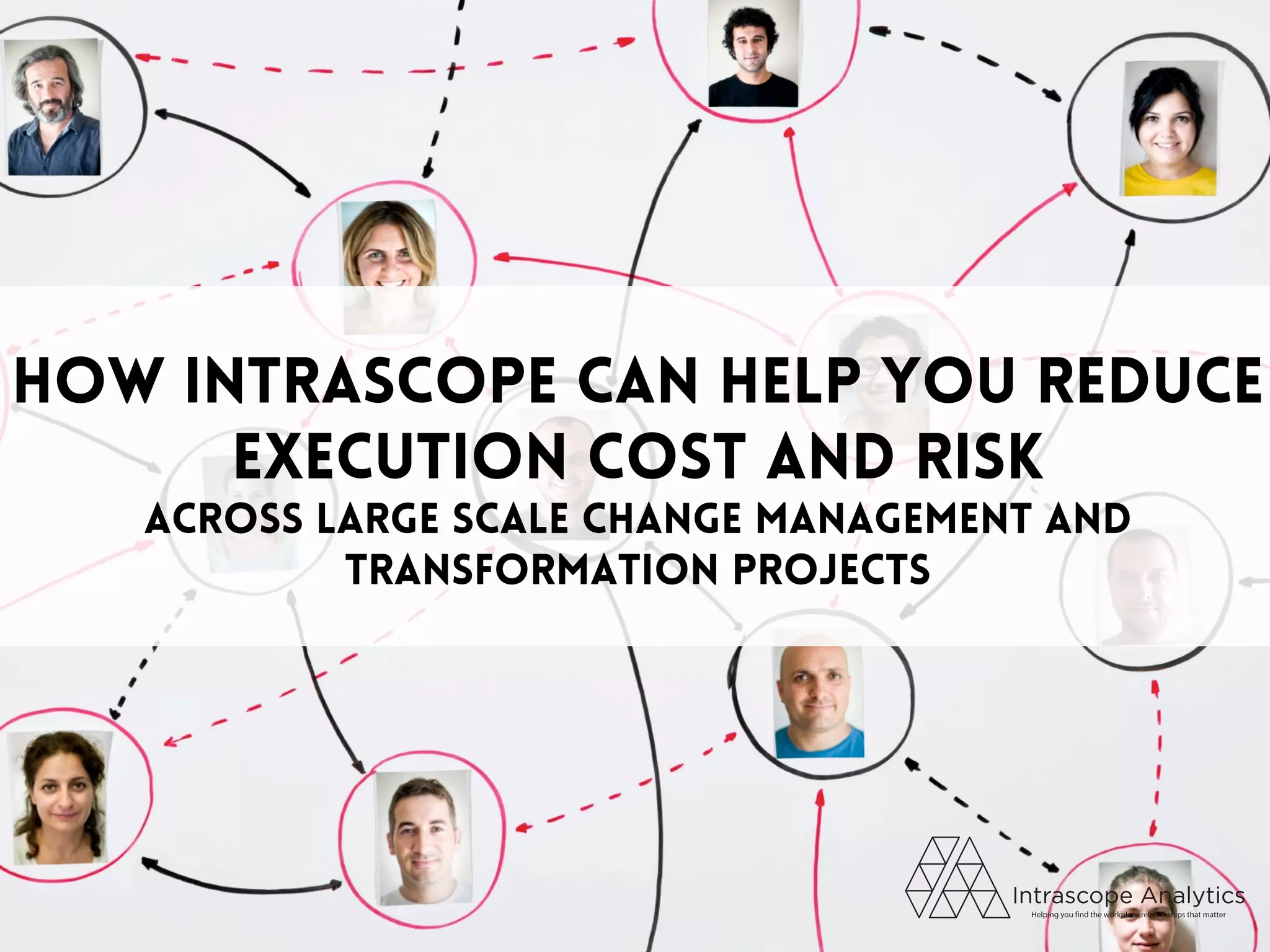 Reducing execution cost and risk in change management | PPT