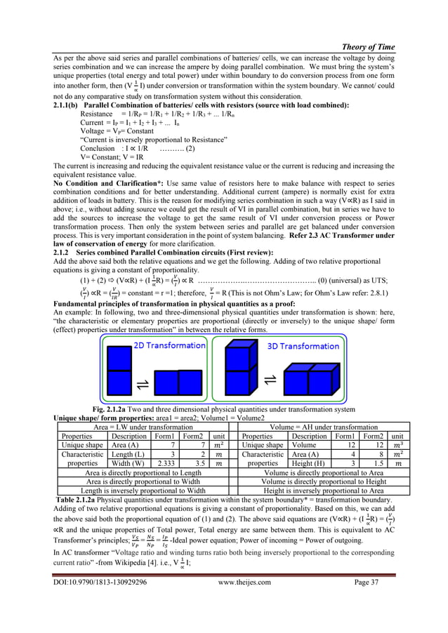 Theory of Time 2024 R (Universal theory for everything) | PDF