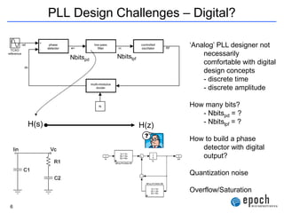 How to Design Very Wide Loop BW High-Performance PLL Frequency ...