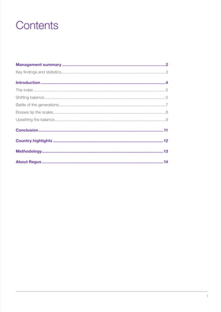 Regus Work:life Balance Index 2013 | PDF