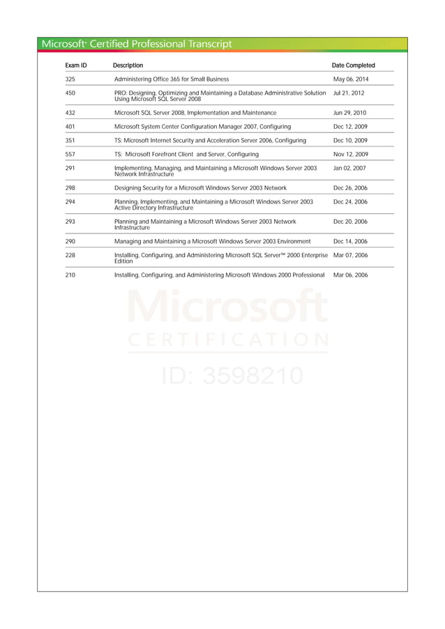 MS_Learning_Transcript.PDF | Operating Systems | Computer Software and Applications