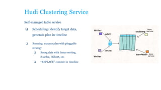 How to build a streaming Lakehouse with Flink, Kafka, and Hudi | PPTX