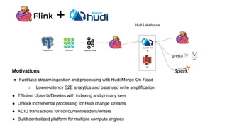 How to build a streaming Lakehouse with Flink, Kafka, and Hudi | PPTX
