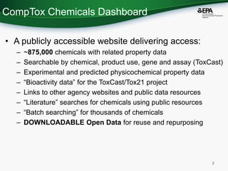 US-EPA CompTox Chemicals Dashboard – integrating chemistry and biology ...