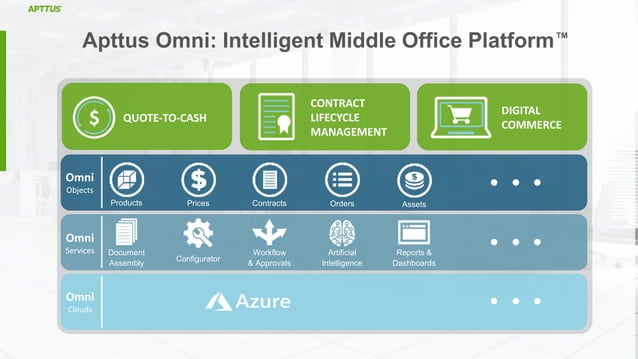 Run Your Business on the Apttus Intelligent Cloud Platform | PPT