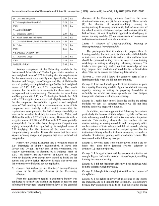 Teacher’s Accomplishment Level of The Components of an E-Learning ...