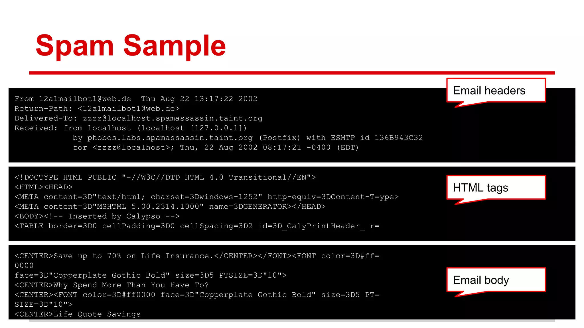Email Classifier Using Spark 13 Mlib Ml Pipeline Pdf Email