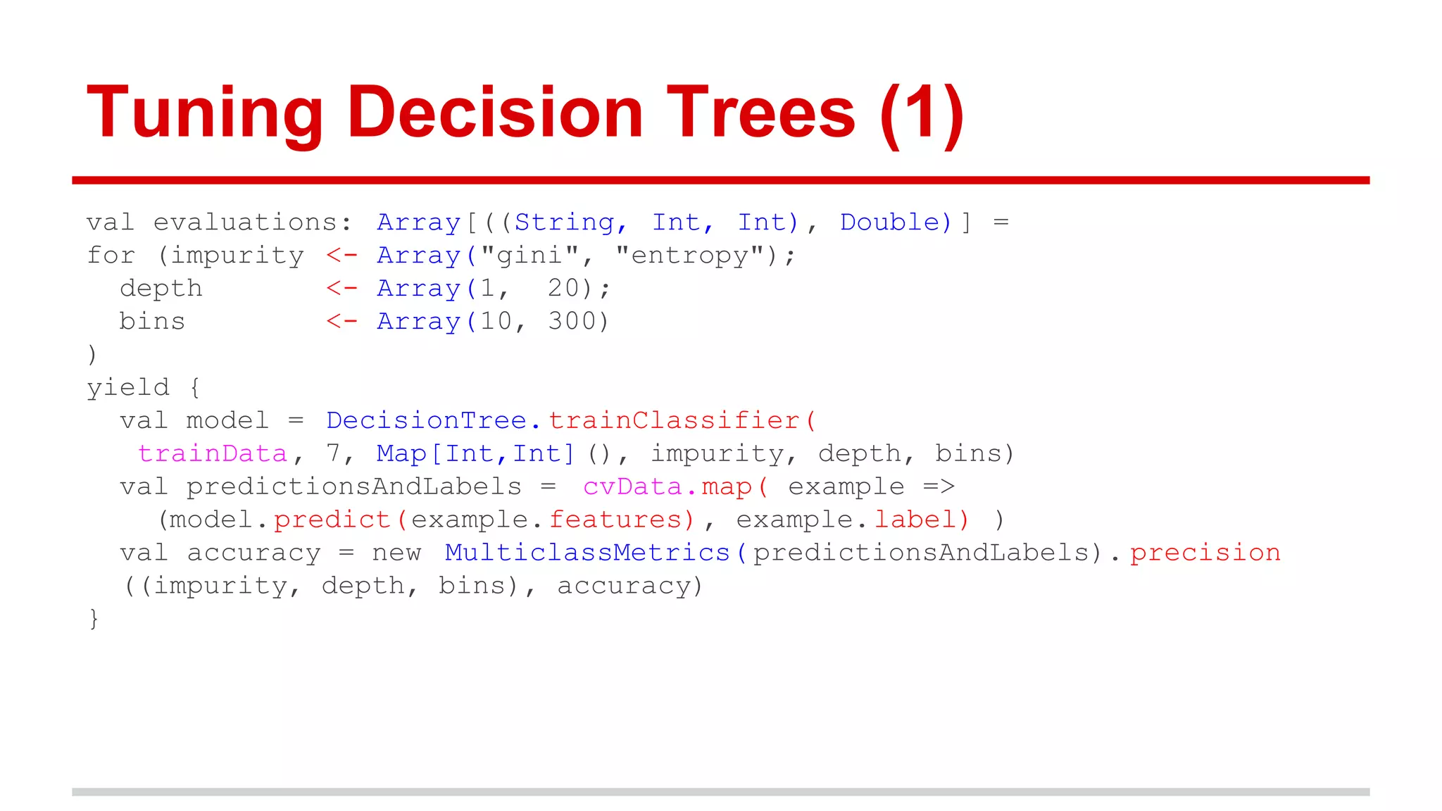 Multiclassification with Decision Tree in Spark MLlib 1.3 | PPT