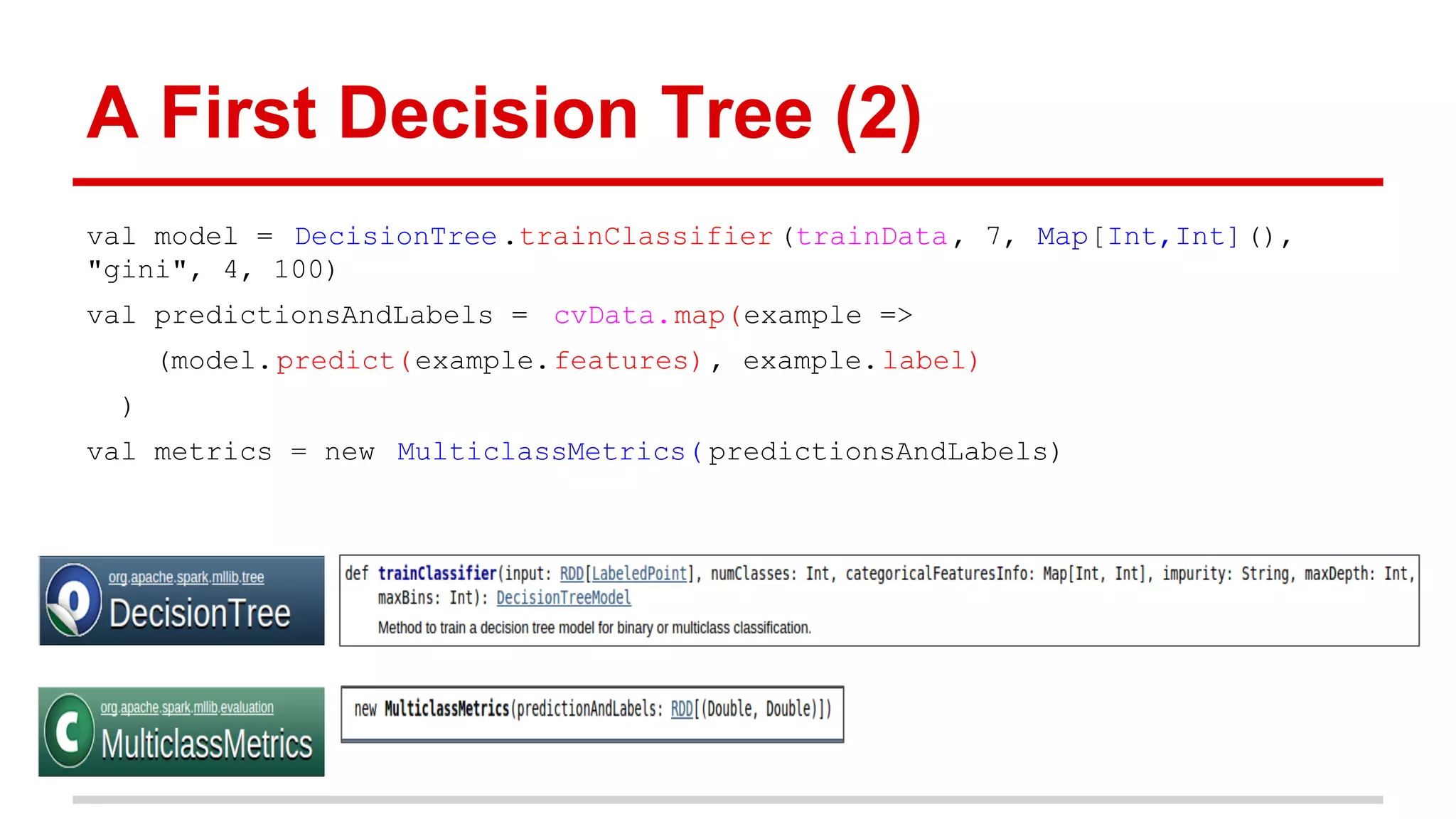 Multiclassification with Decision Tree in Spark MLlib 1.3 | PPT