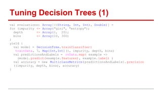 Multiclassification with Decision Tree in Spark MLlib 1.3 | PPT
