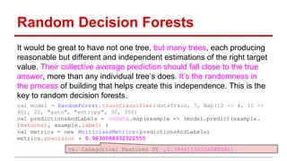 Multiclassification with Decision Tree in Spark MLlib 1.3 | PPT