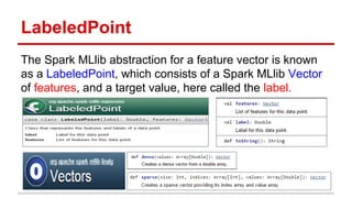 Multiclassification with Decision Tree in Spark MLlib 1.3 | PPT