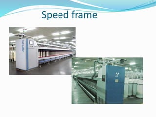 Study on the Automation in Speed Frame | PPTX
