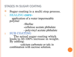 sugur coating..daffodil university | PPT
