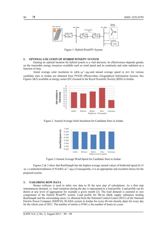 Feasibility Study of a Grid Connected Hybrid Wind/PV System | PDF