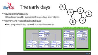 The Evolution of Open Source Databases | PDF