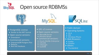The Evolution of Open Source Databases | PDF | Databases | Computer Software and Applications