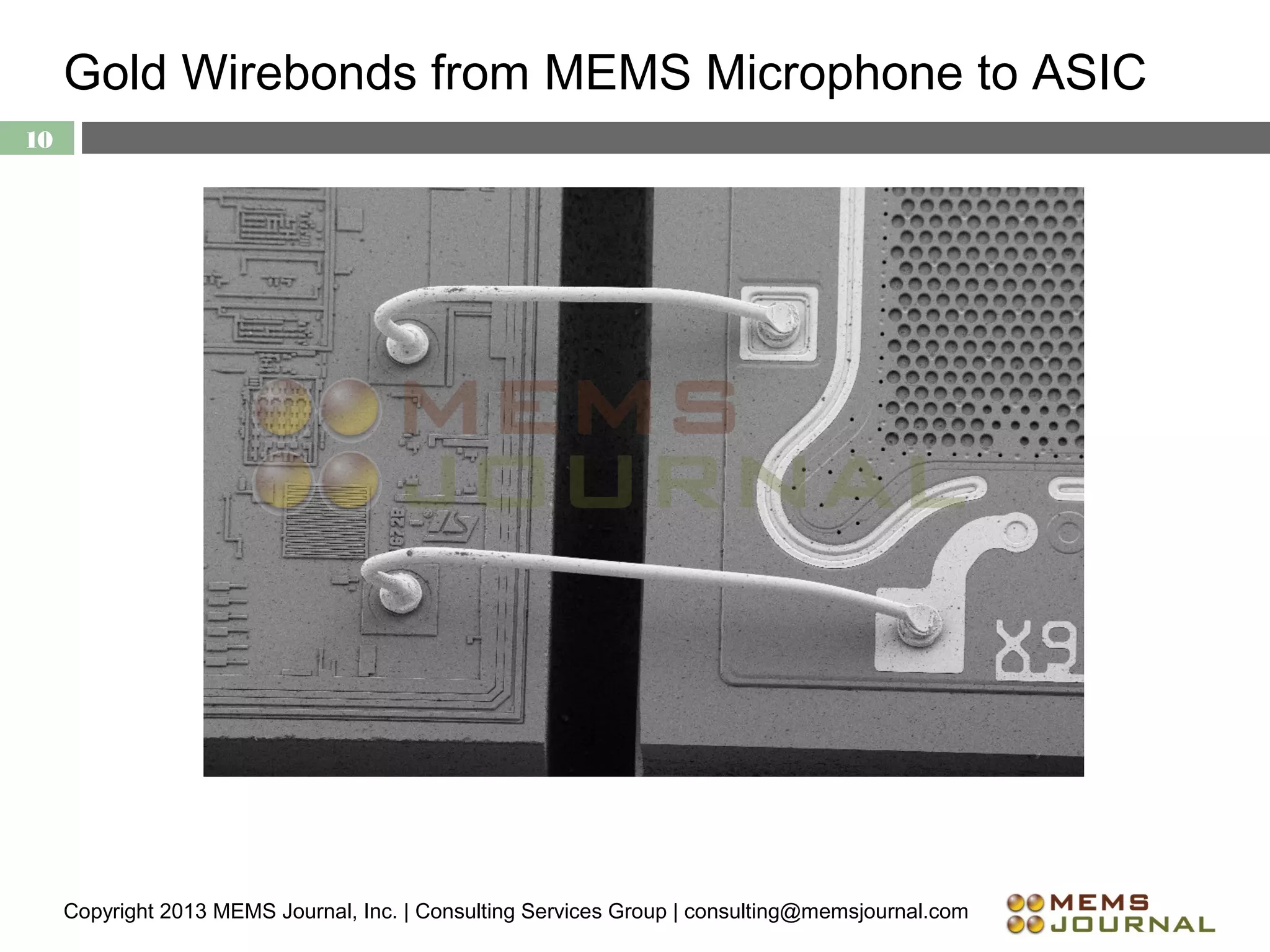 STMicroelectronics MEMS Microphone -- Reverse Engineering Analysis | PPT