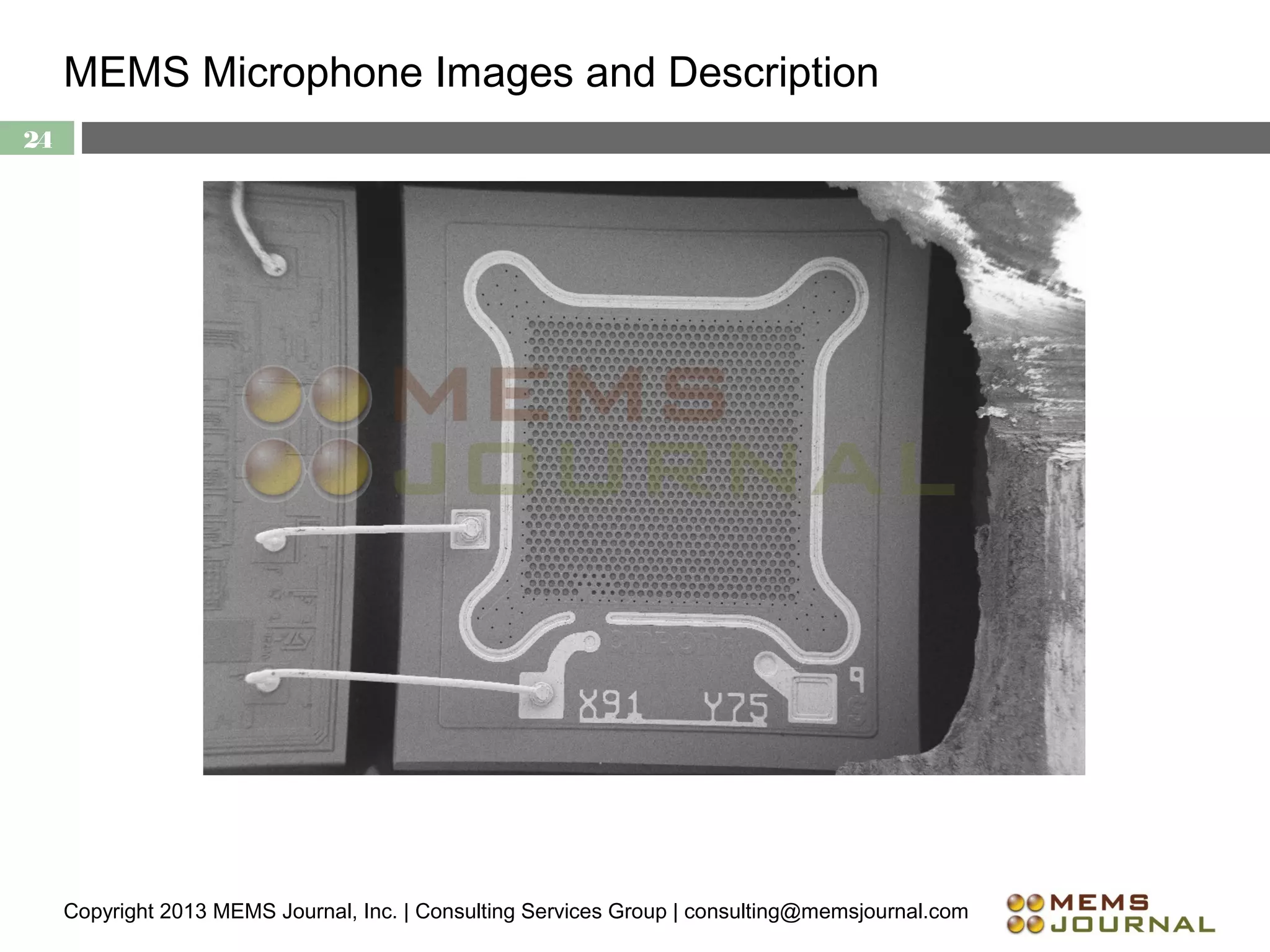 STMicroelectronics MEMS Microphone -- Reverse Engineering Analysis | PPT