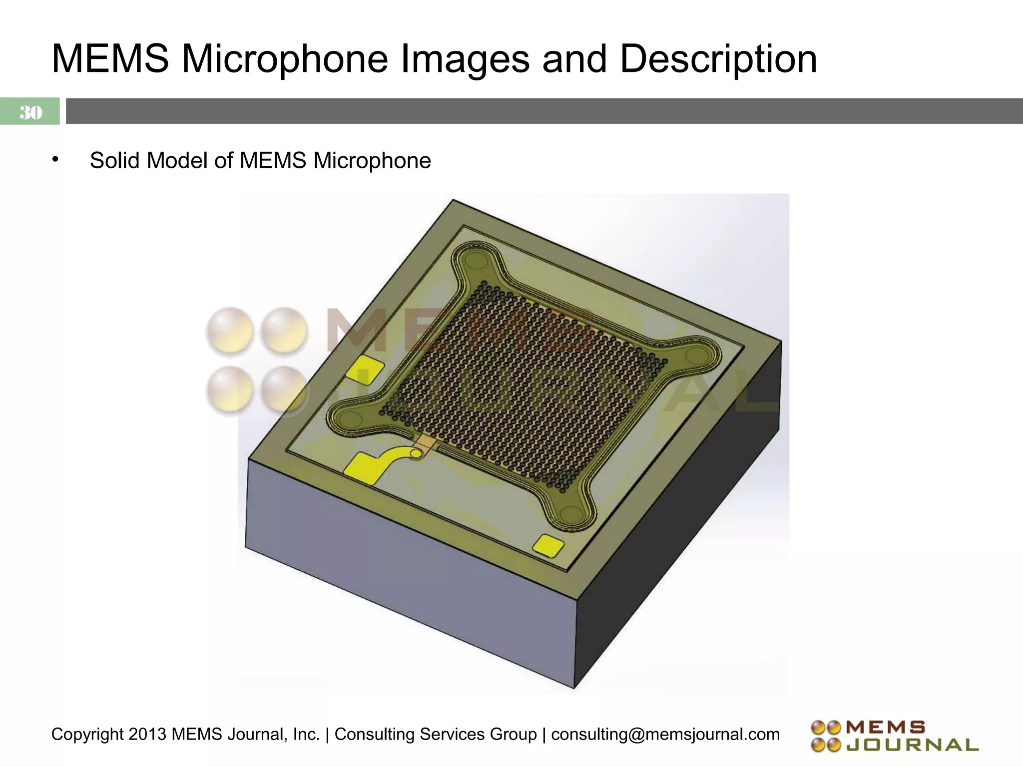 STMicroelectronics MEMS Microphone -- Reverse Engineering Analysis | PPT