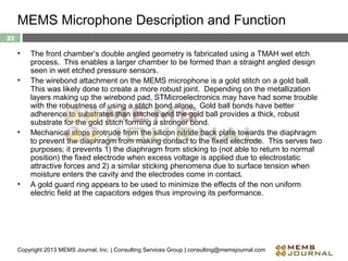 STMicroelectronics MEMS Microphone -- Reverse Engineering Analysis | PPT