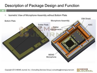 STMicroelectronics MEMS Microphone -- Reverse Engineering Analysis | PPT