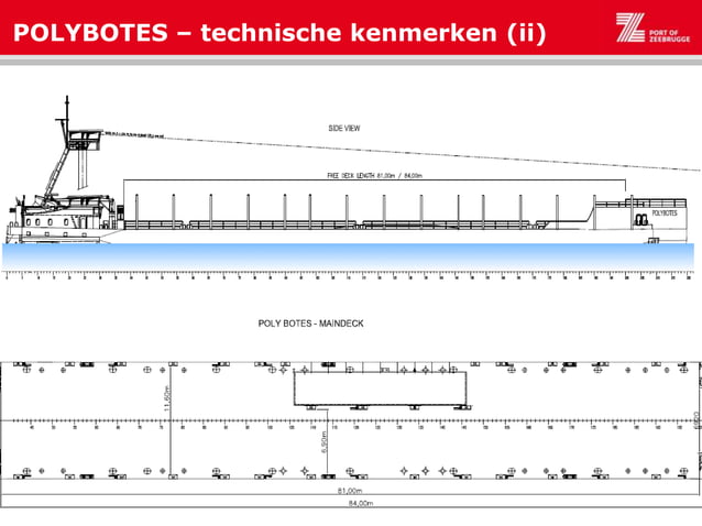 Polybotes - Estuary barge PORTCONNECT | PPT