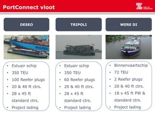 Polybotes - Estuary barge PORTCONNECT | PPTX | Cruises | Travel Type