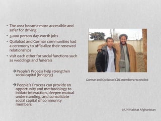SustaiN 2013 presentation (Afghanistan/community based development) | PPTX