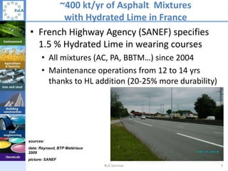 Hydrated lime in Asphalt Mixtures - An international perpective | PPTX