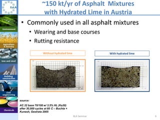 Hydrated lime in Asphalt Mixtures - An international perpective | PPTX