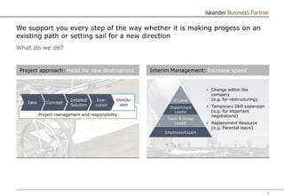 IBP Company Presentation | PDF | Business Utilities | Business