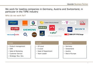 IBP Company Presentation | PPT