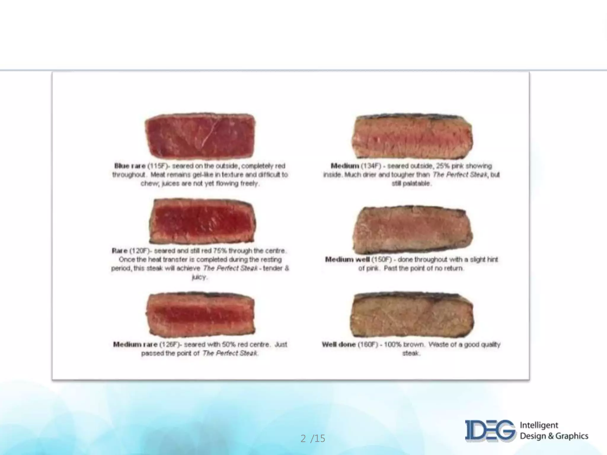 thermochromic | PPTX