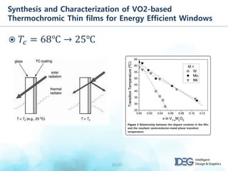 thermochromic | PPTX