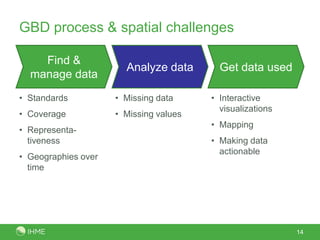Geospatial Methods | PPT