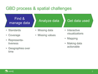 Geospatial Methods | PPT