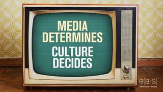 Eric Duerr - Why Do Bad Products Happen to Good People? | PPT | Free ...