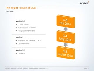 Easy and Effective - The New Dynamic Content Elements Extension (DCE) | PPT