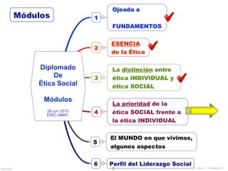 Etica Social