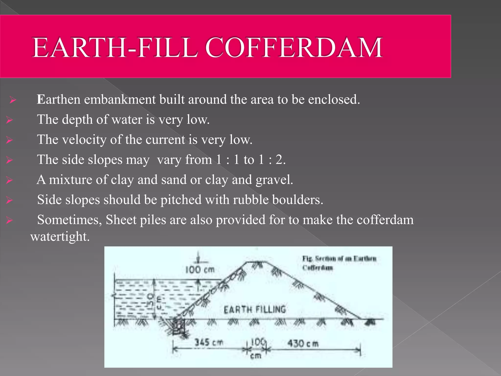 types of coffer dam | PPTX
