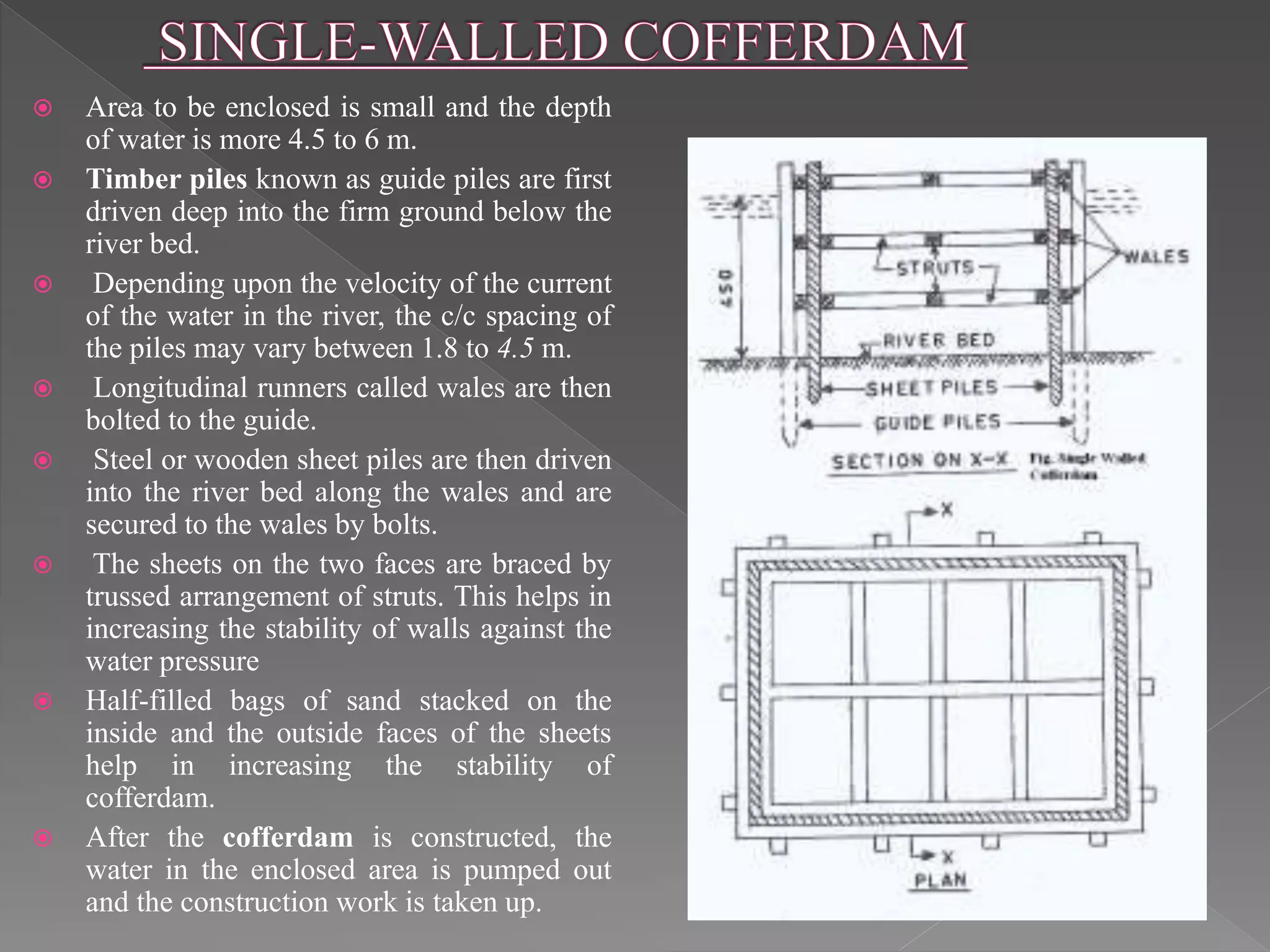 types of coffer dam | PPTX