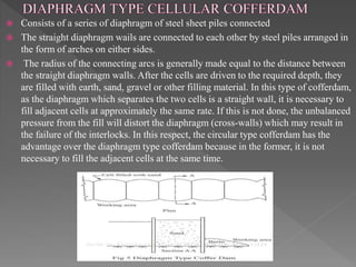 types of coffer dam | PPTX