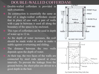types of coffer dam | PPTX