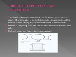 types of coffer dam | PPTX