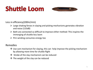 Power Consumption of Looms | PPTX