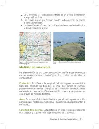 1310Manual de Conservacion de Suelos .pdf