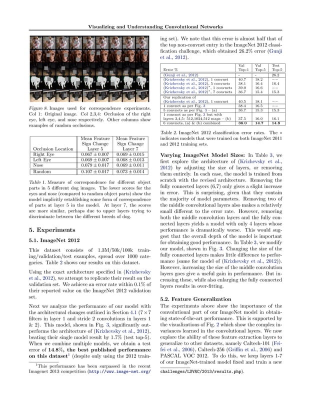 Visualizing and Understanding Convolutional Networks | PDF