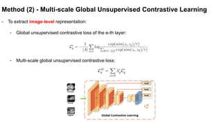 [ICIP 2022] MMGL: Multi-Scale Multi-View Global-Local Contrastive ...